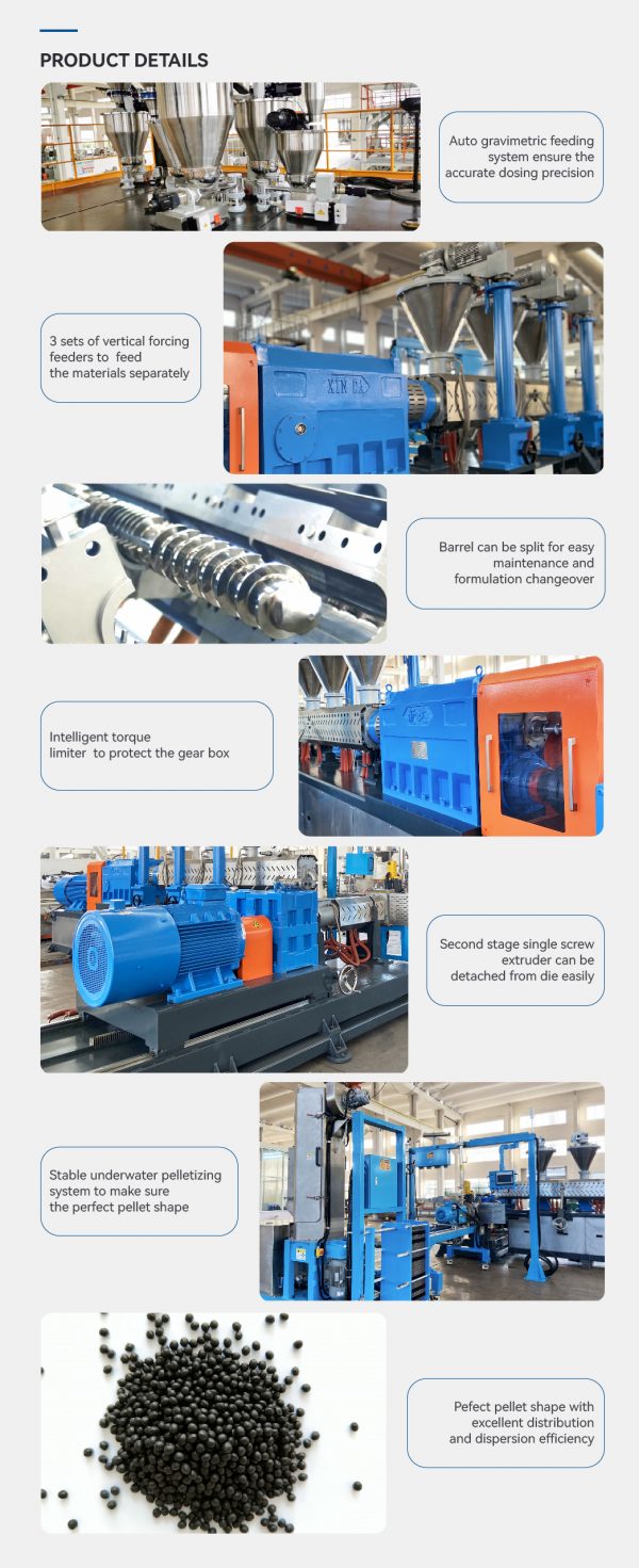 HFFR Cable Compounds – XINDA