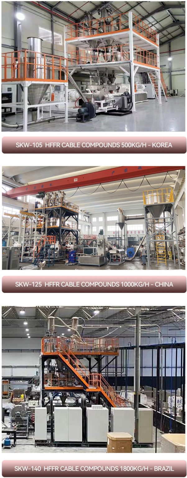 HFFR Cable Compounds – XINDA