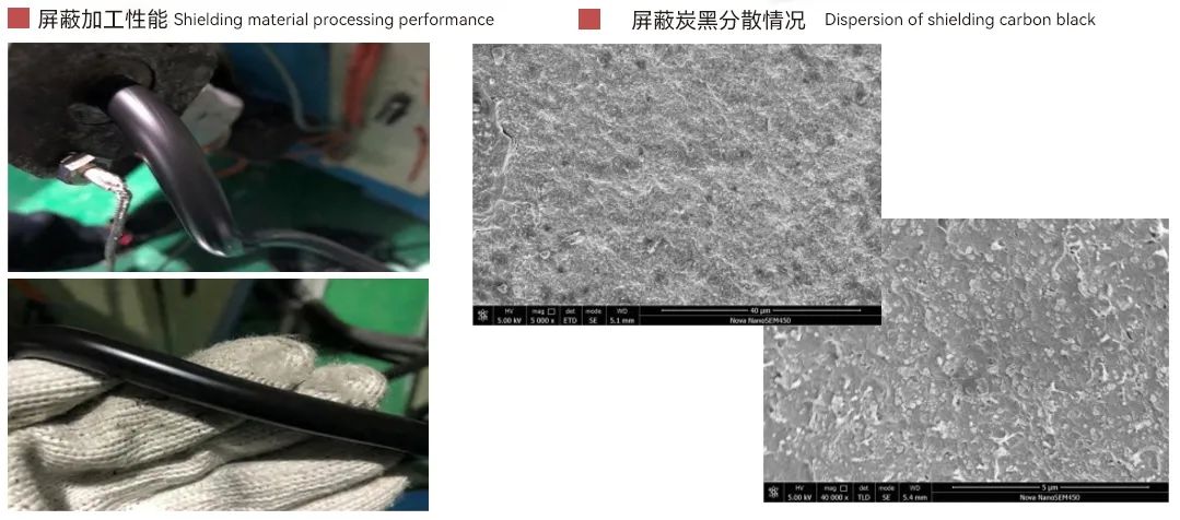 XINDA Customer | WANMA 110kV Cable Compounds – XINDA